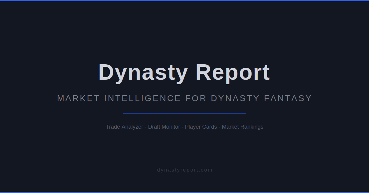 Mock Draft — Dynasty Report